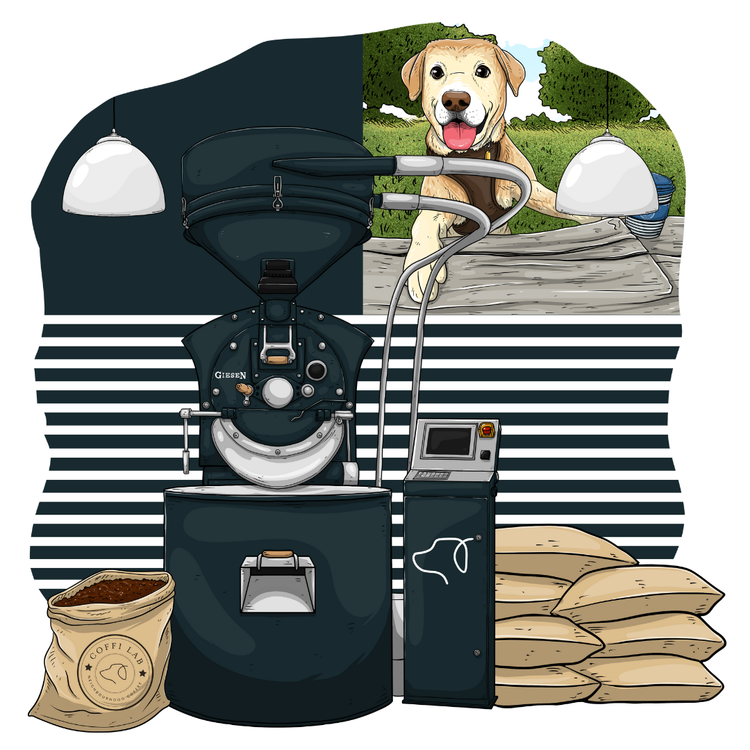 Locations – Coffi Lab