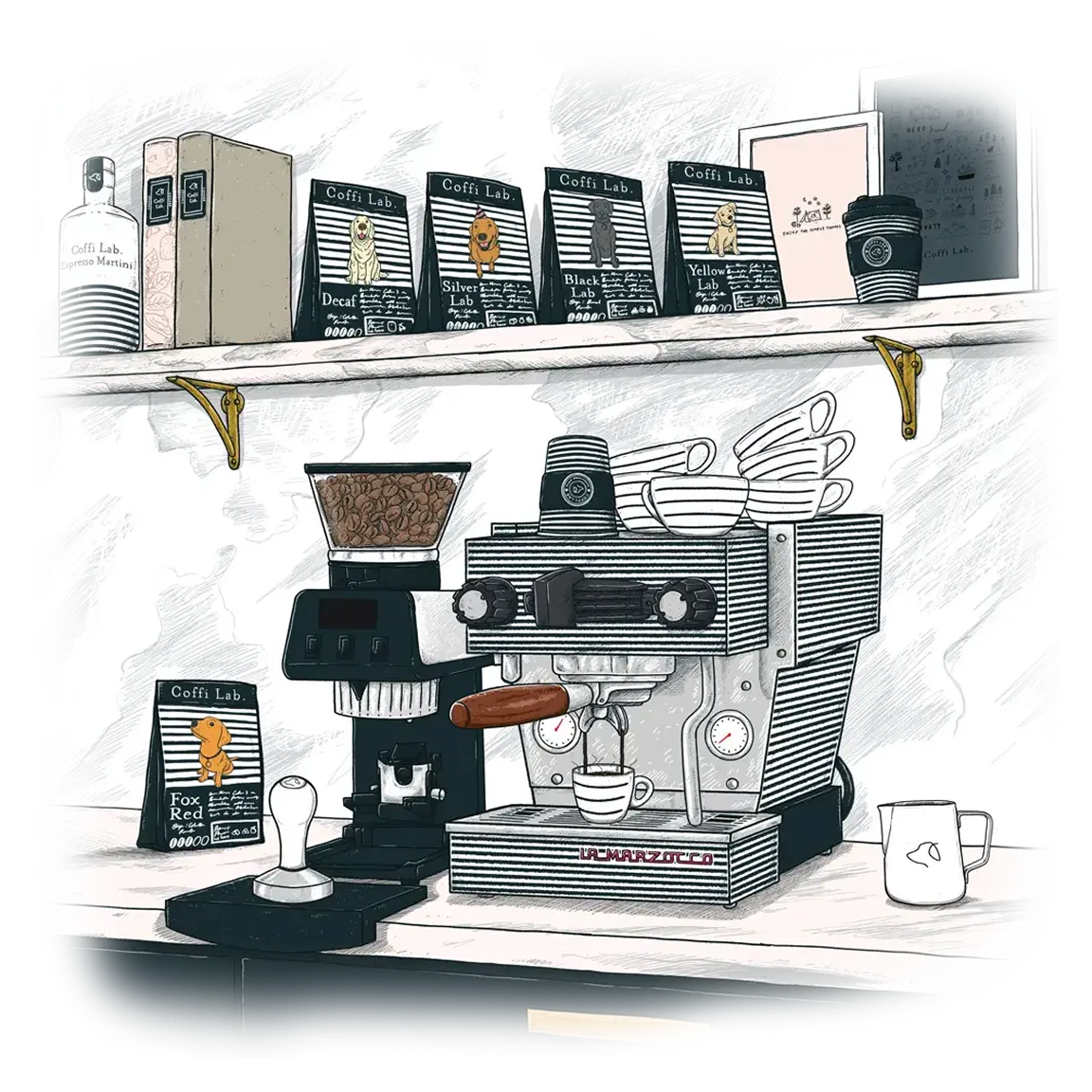 Coffi Lab